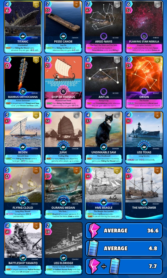 Riding the Waves! Decks | Cards, the Universe and Everything Wiki | Fandom