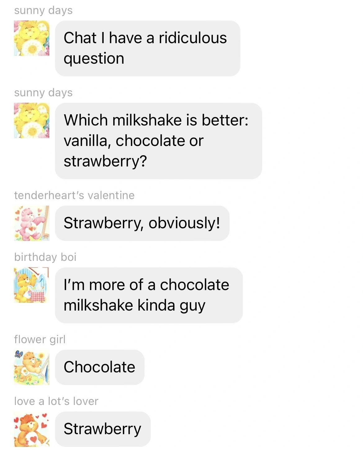 Milkshake poll | The Care Bear Chat Wiki | Fandom