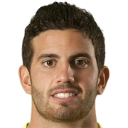 Mateo Musacchio | Wiki Millonaria | Fandom