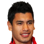 Andrés Ríos | Wiki Millonaria | Fandom