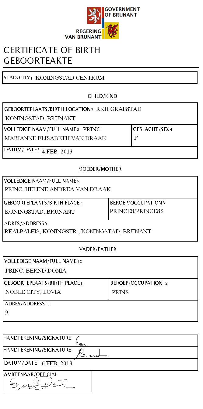Birth Certificate Country Wiki Fandom birth-certificate-country-wiki-fandom