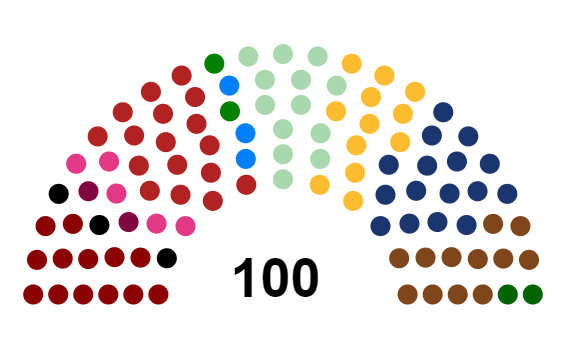 List of members of the House of Representatives, 2017-2019 | Country ...