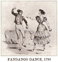 Fandango | Country Wiki | Fandom