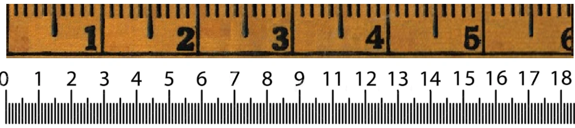 Brunanter customary units | Country Wiki | Fandom