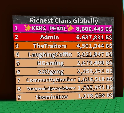 Clans | Carry People Simulator 3 Wiki | Fandom