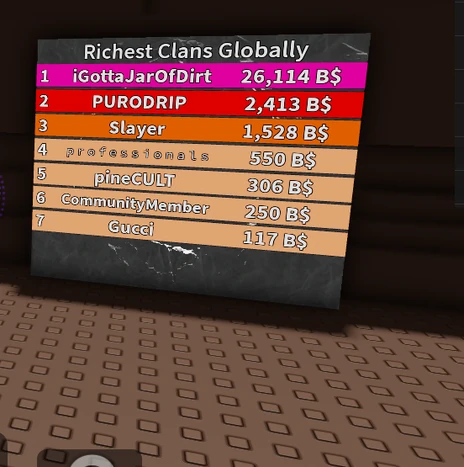 Clans | Carry People Simulator 3 Wiki | Fandom