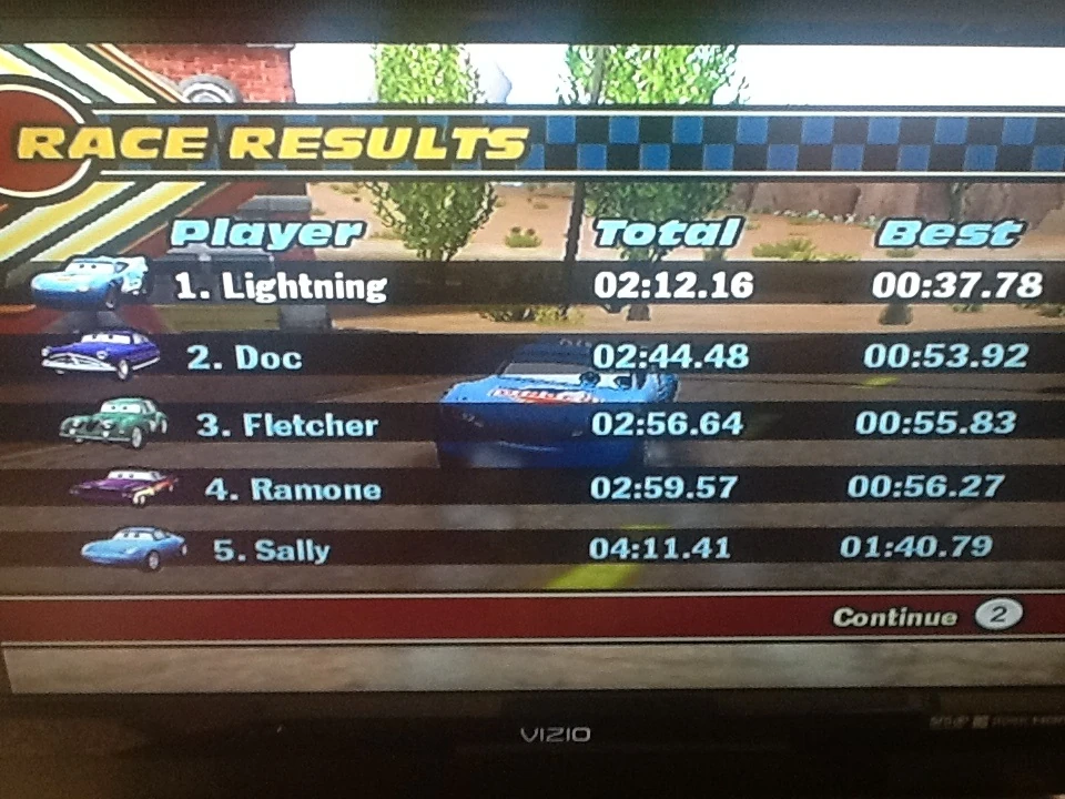 Results Screen | Cars Video Games Wiki | Fandom