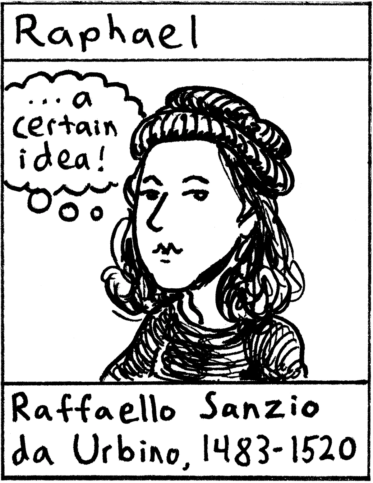 Raphael | Cartoon Art History Wikia | Fandom