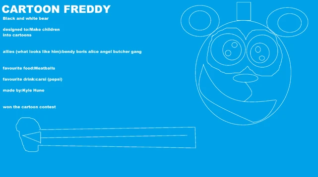 Cartoon Freddy | Cartoon wonderland Wiki | Fandom