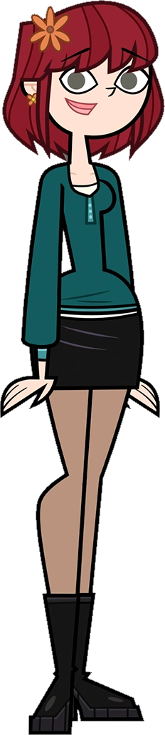 Lake Müller | Cartoon characters Wiki | Fandom