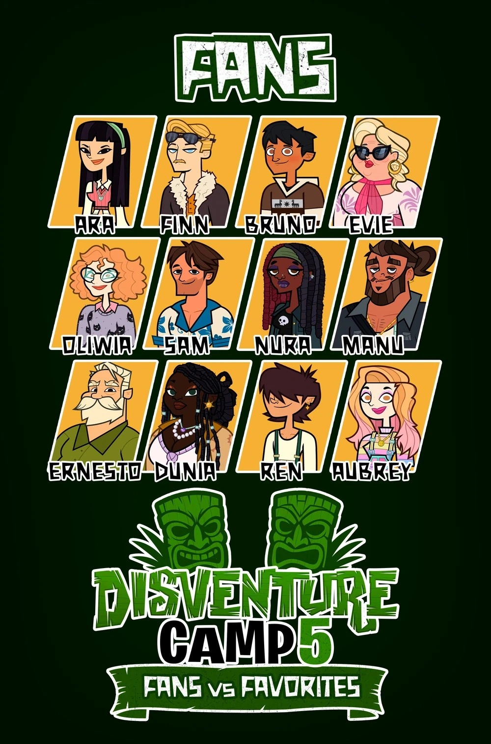 Oliwia Morawska | Cartoon characters Wiki | Fandom