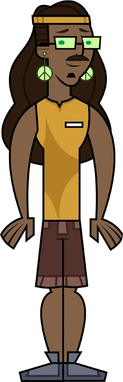 Sylvan | Cartoon characters Wiki | Fandom