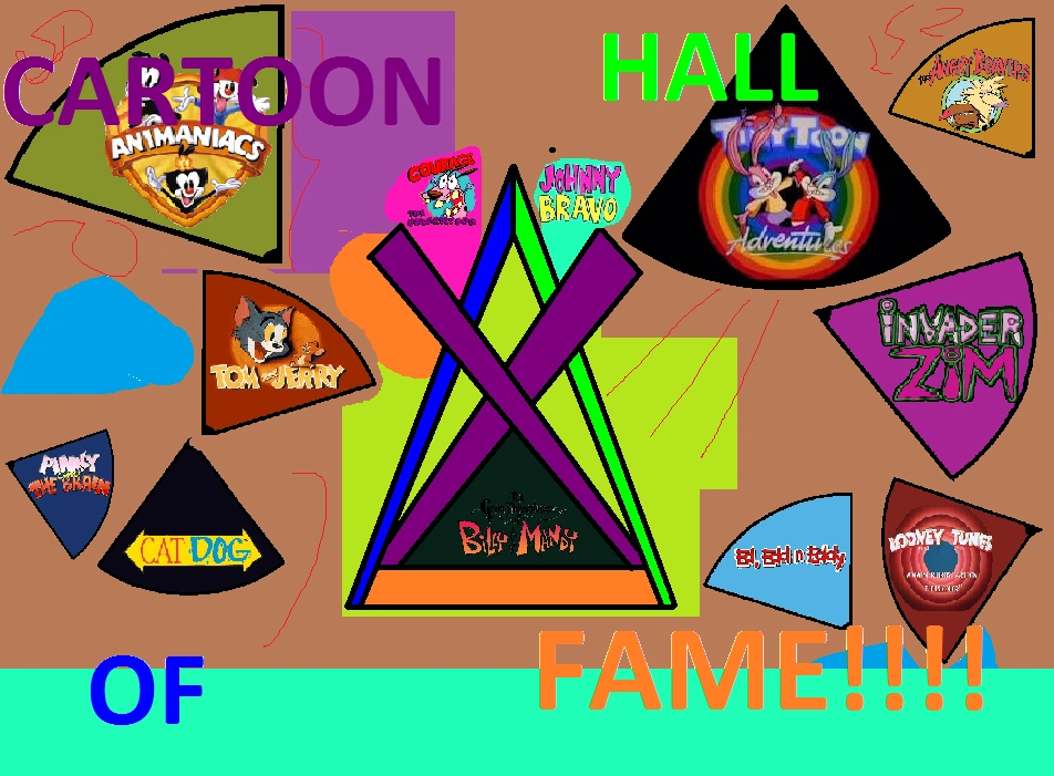 Cartoon Hall Of Fame Wiki:Layout | Cartoon Hall Of Fame Wiki | Fandom