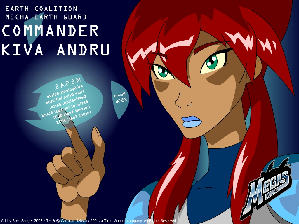 Category:Megas XLR characters | The Cartoon Network Wiki | Fandom