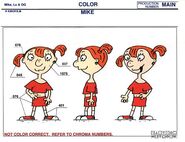 Mike, Lu & Og | The Cartoon Network Wiki | Fandom