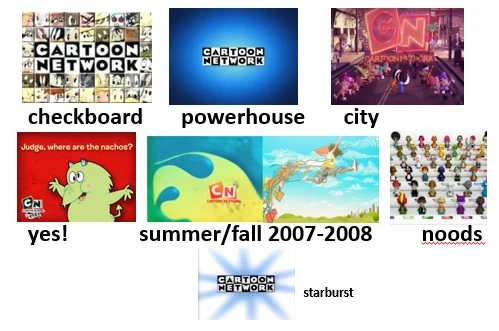 User blog:Kanantuaa113/I'm back! | The Cartoon Network Wiki | Fandom