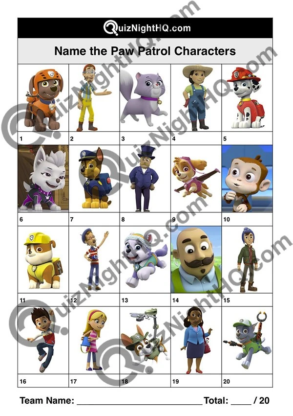 Paw Patrol Characters 001 | Cartoons Wiki | Fandom