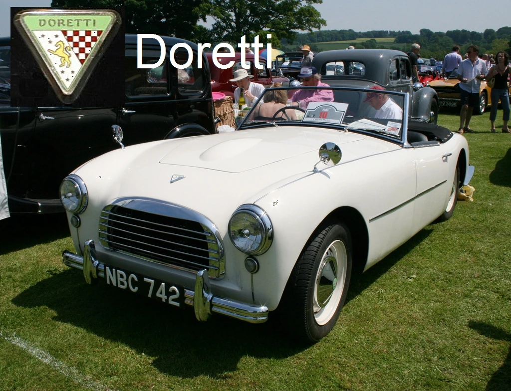 Doretti | The Car Wallpaper Mania Wiki | Fandom