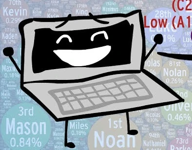 Cary’s Computer | Carykh Wikia | Fandom