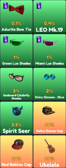 Stylish Case | Case Opening Simulator 2 Wiki | Fandom