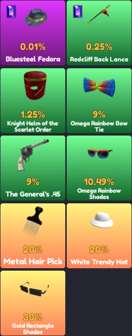 Red Light Case | Case Opening Simulator 2 Wiki | Fandom