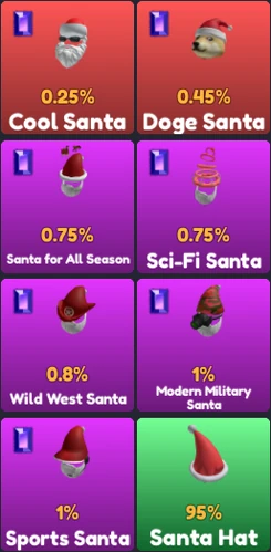 Santa Claus Case | Case Opening Simulator 2 Wiki | Fandom