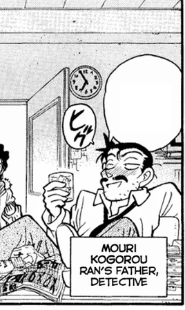 Kogoro Mouri | Detective Conan Wiki | Fandom