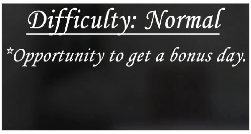 Difficulties | Caseoh Wiki | Fandom