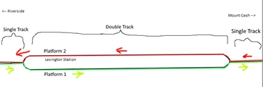 Mount Cash Railway (MCR) | CashCraft Wiki | Fandom