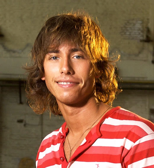 Luca Franchini | Wiki Casi Ángeles Universo | Fandom