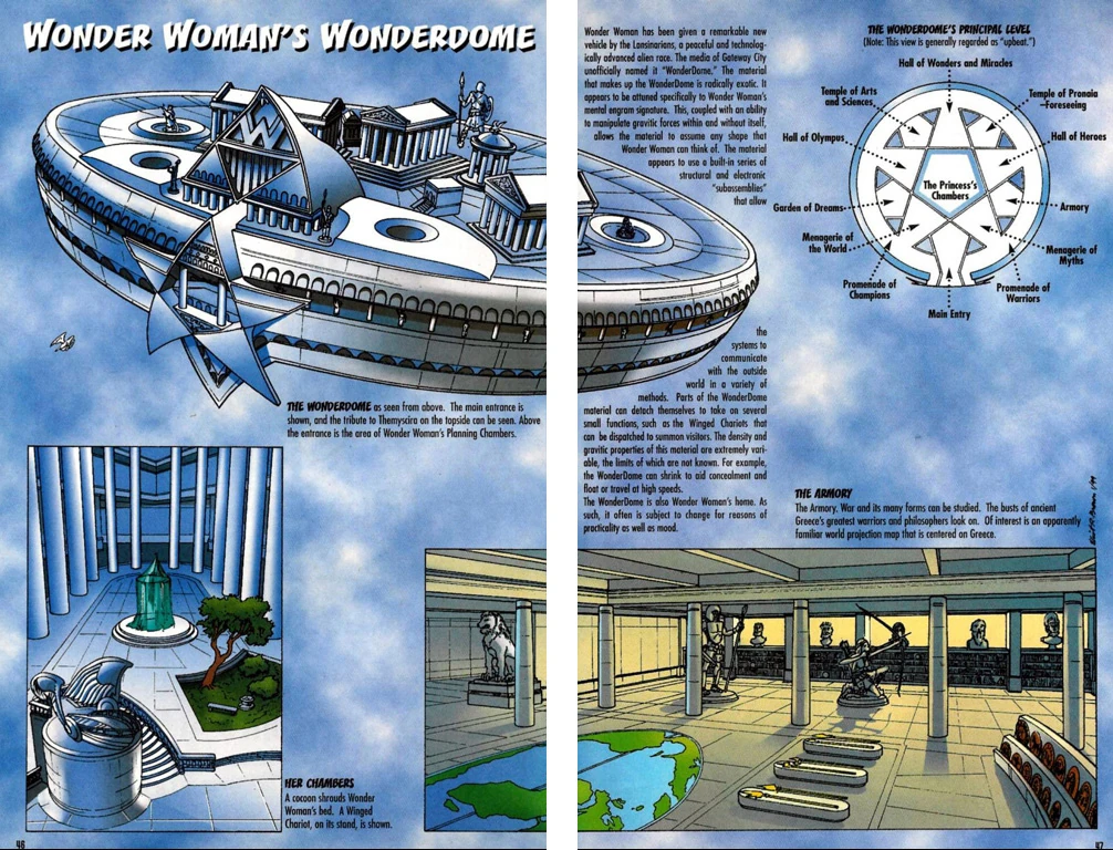 Wonderdome | Cass Cain Mainframe Wiki | Fandom