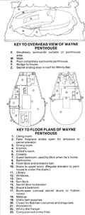 Wayne Foundation Building | Cass Cain Mainframe Wiki | Fandom