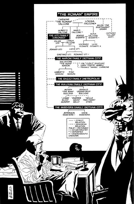 Gotham Underground | Cass Cain Mainframe Wiki | Fandom