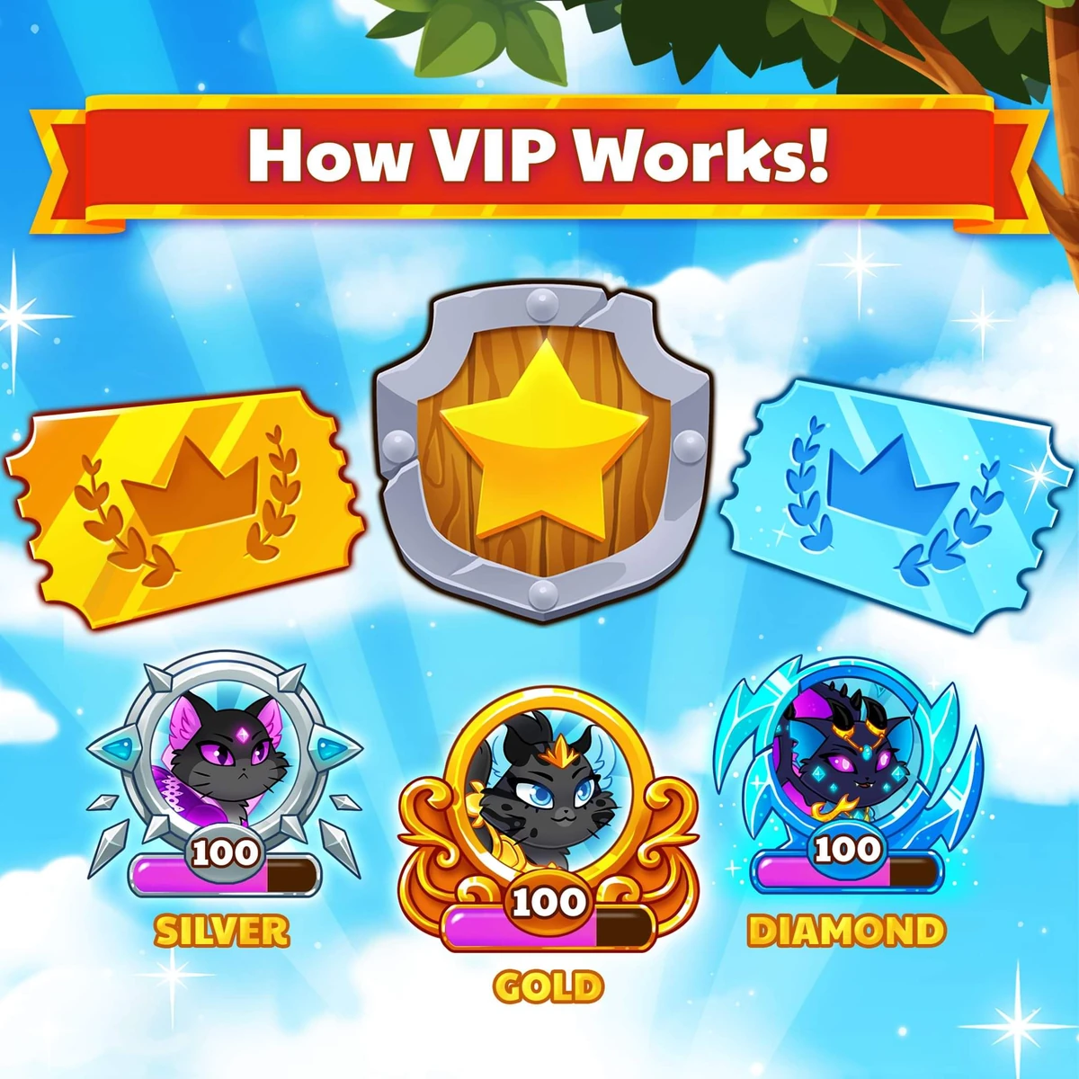 VIP | Castle Cats Wiki | Fandom