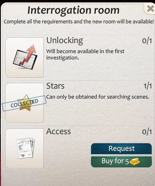 Interrogation room | Castle: Dangerous game Wikia | Fandom