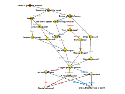 Tavern | Castle Age Wiki | Fandom