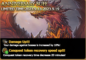 14th Anniversary | Castle Age Wiki | Fandom