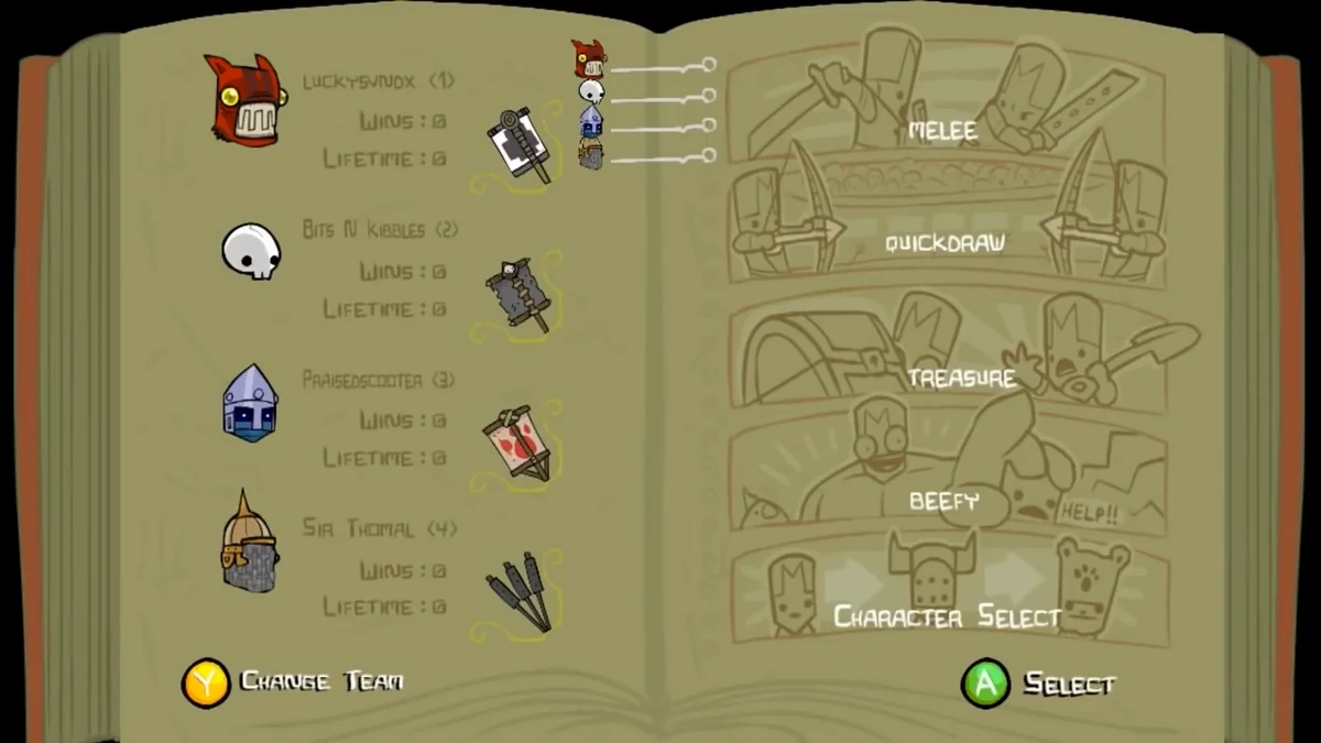 Arena | Castle Crashers Wiki | Fandom