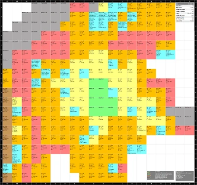 Expand | Castle Story Guide Wiki | Fandom