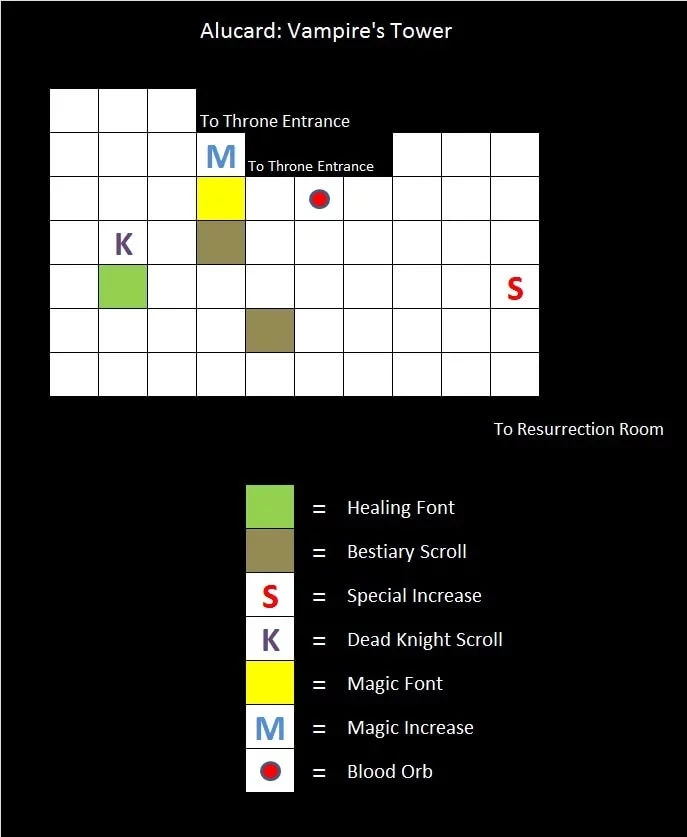 Vampire's Tower | Castlevania Wiki | Fandom