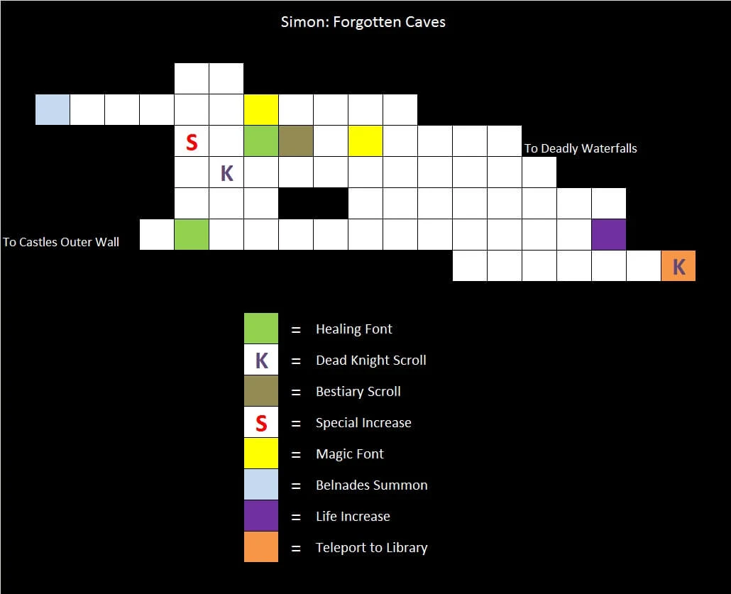Forgotten Caves | Castlevania Wiki | Fandom