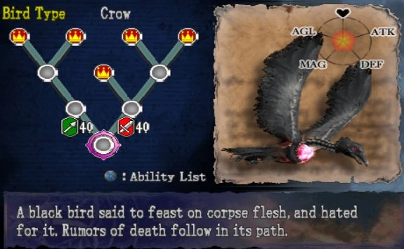 Crow (Innocent Devil) | Castlevania Wiki | Fandom