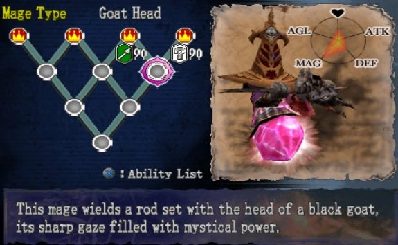 Goat Head | Castlevania Wiki | Fandom