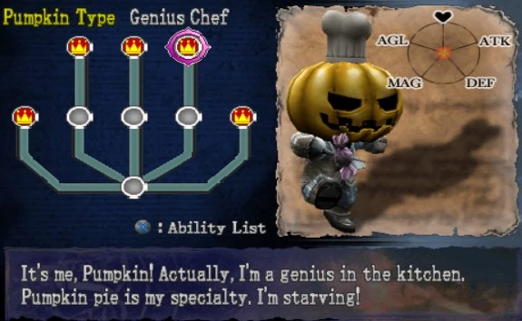 Genius Chef | Castlevania Wiki | Fandom