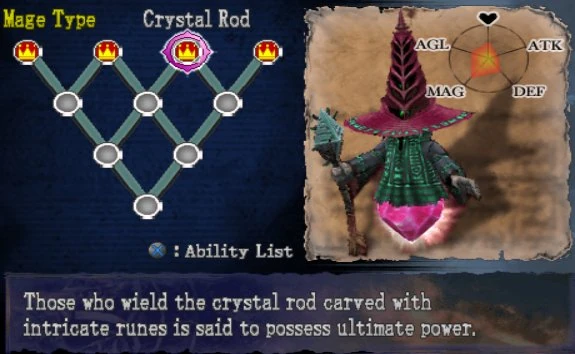 Crystal Rod | Castlevania Wiki | Fandom