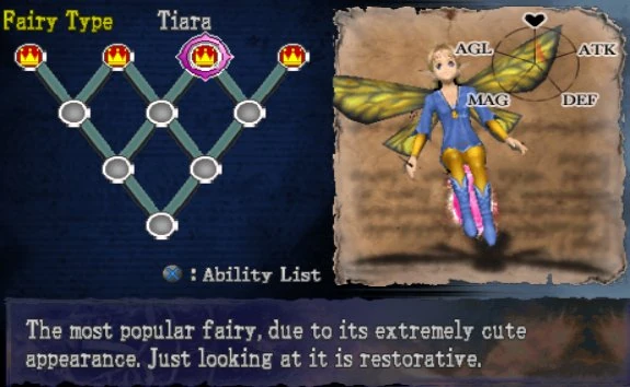 Tiara (Innocent Devil) | Castlevania Wiki | Fandom