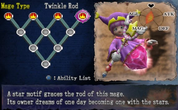 Category:Mage-Type | Castlevania Wiki | Fandom