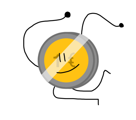 Coin | Casual object brawl fanbase Wiki | Fandom