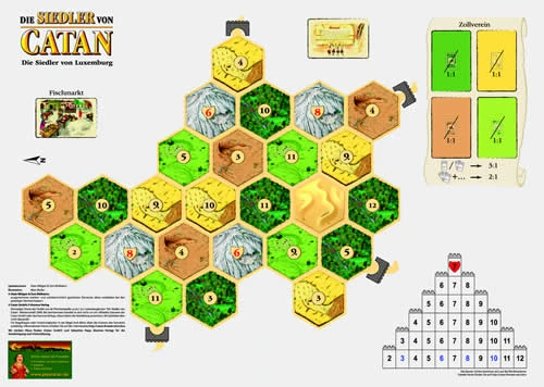 Catan: Luxembourg | World of Catan Wiki | Fandom
