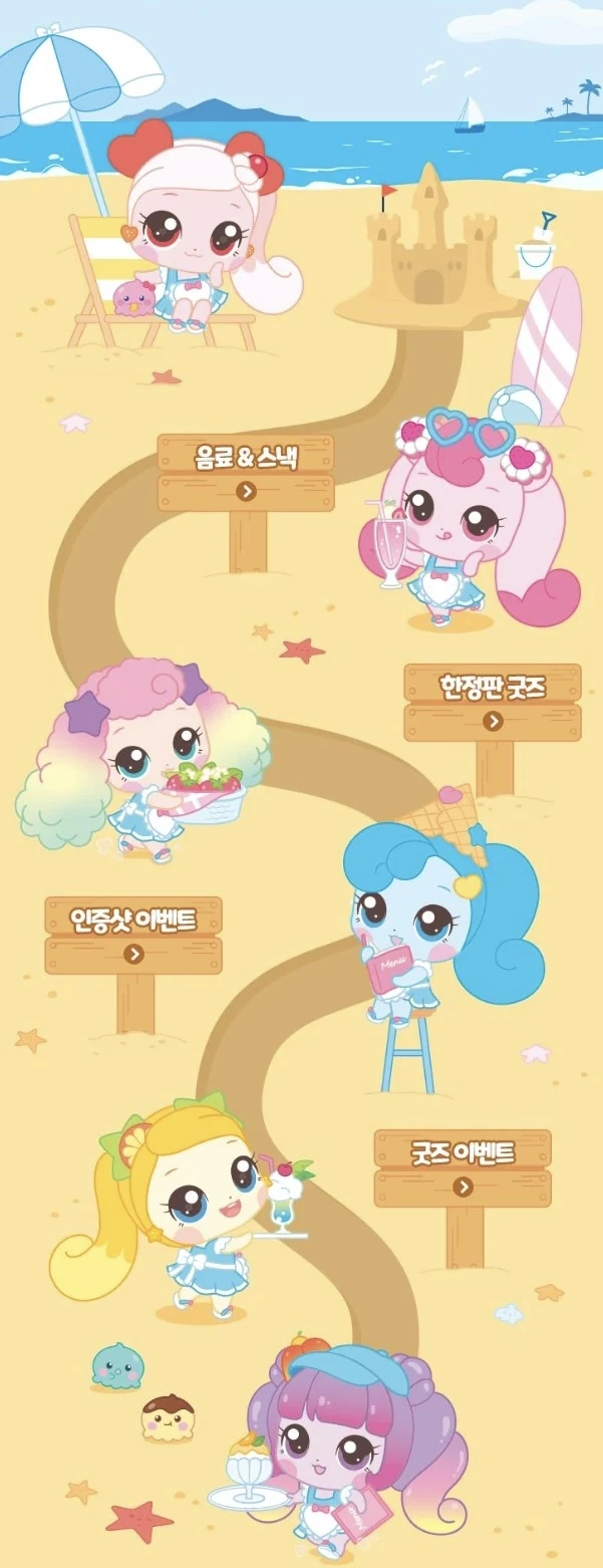 Category:Galleries | Catch! Teenieping Fanon Wiki | Fandom